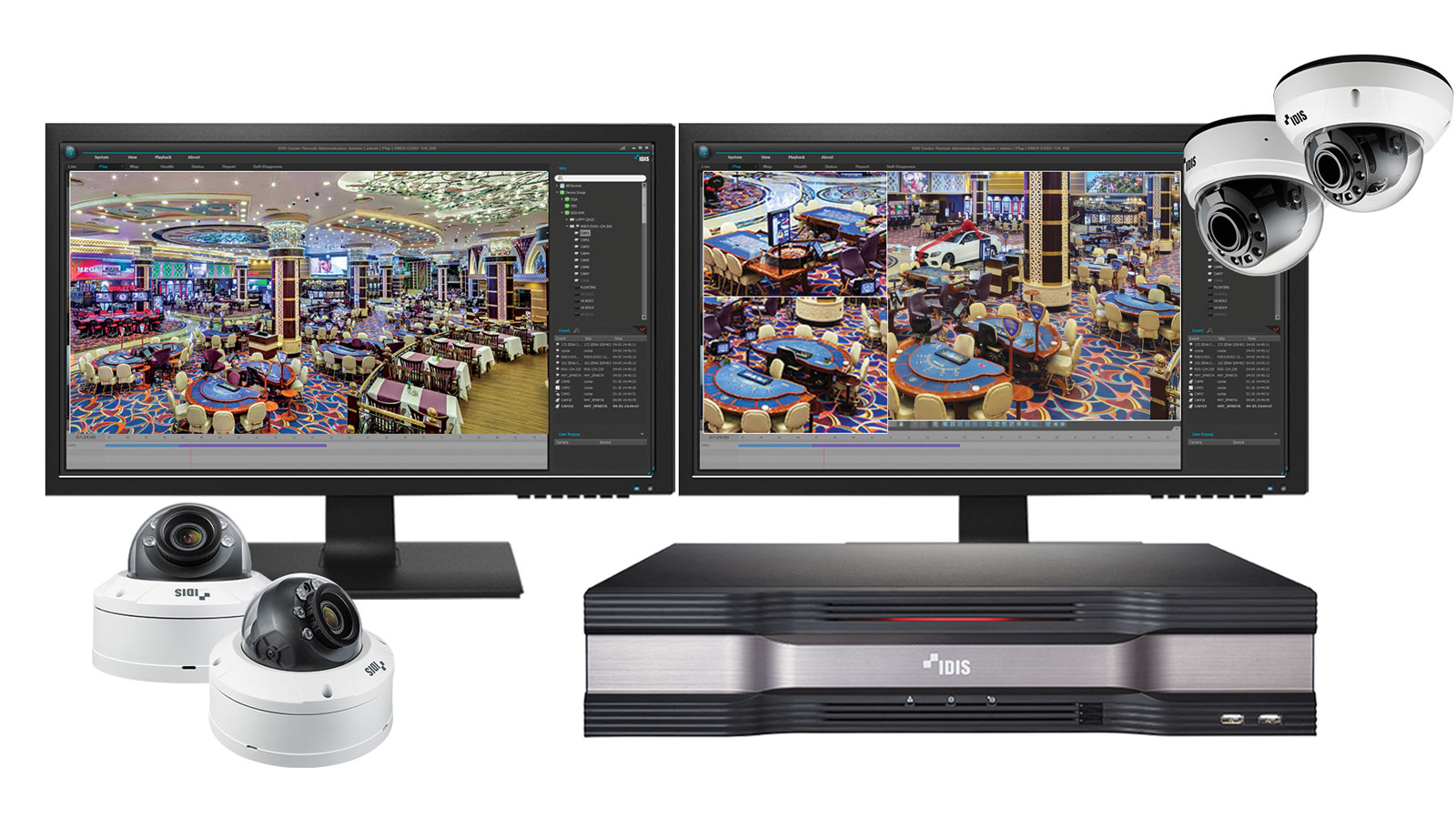 One Solution. One Company. | IDIS