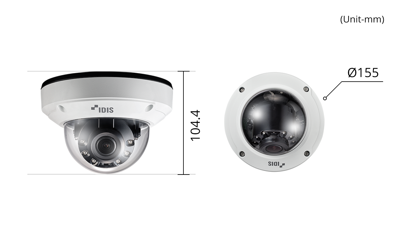 One Solution. One Company. | IDIS