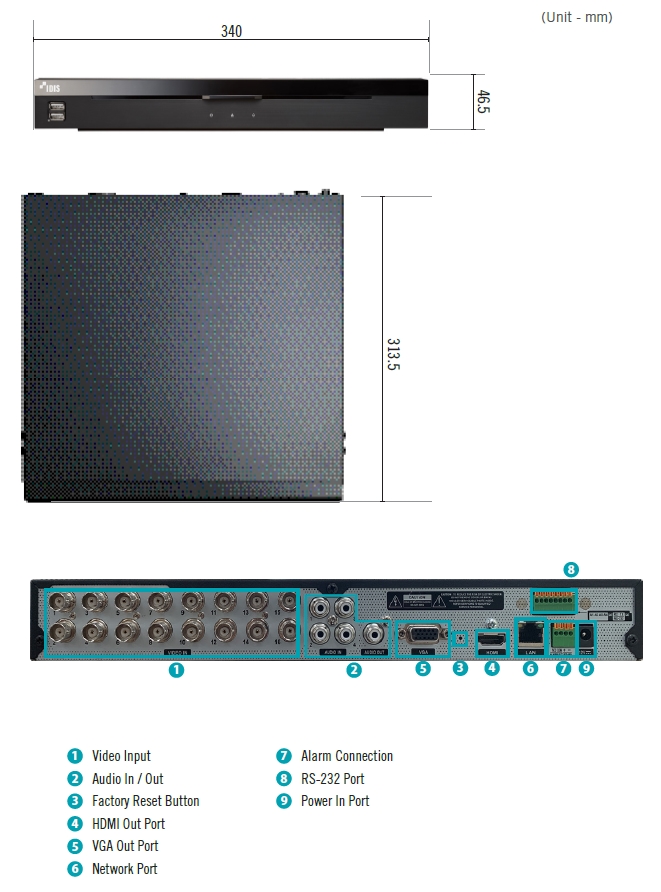 IDIS-Premier CCTV Solutions